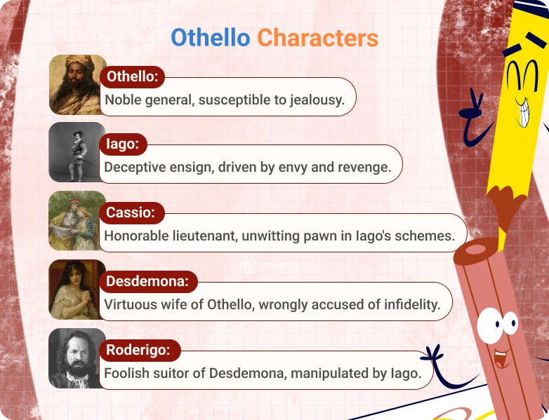 Othello Play Summary: Synopsis, Plot, & Acts Analysis